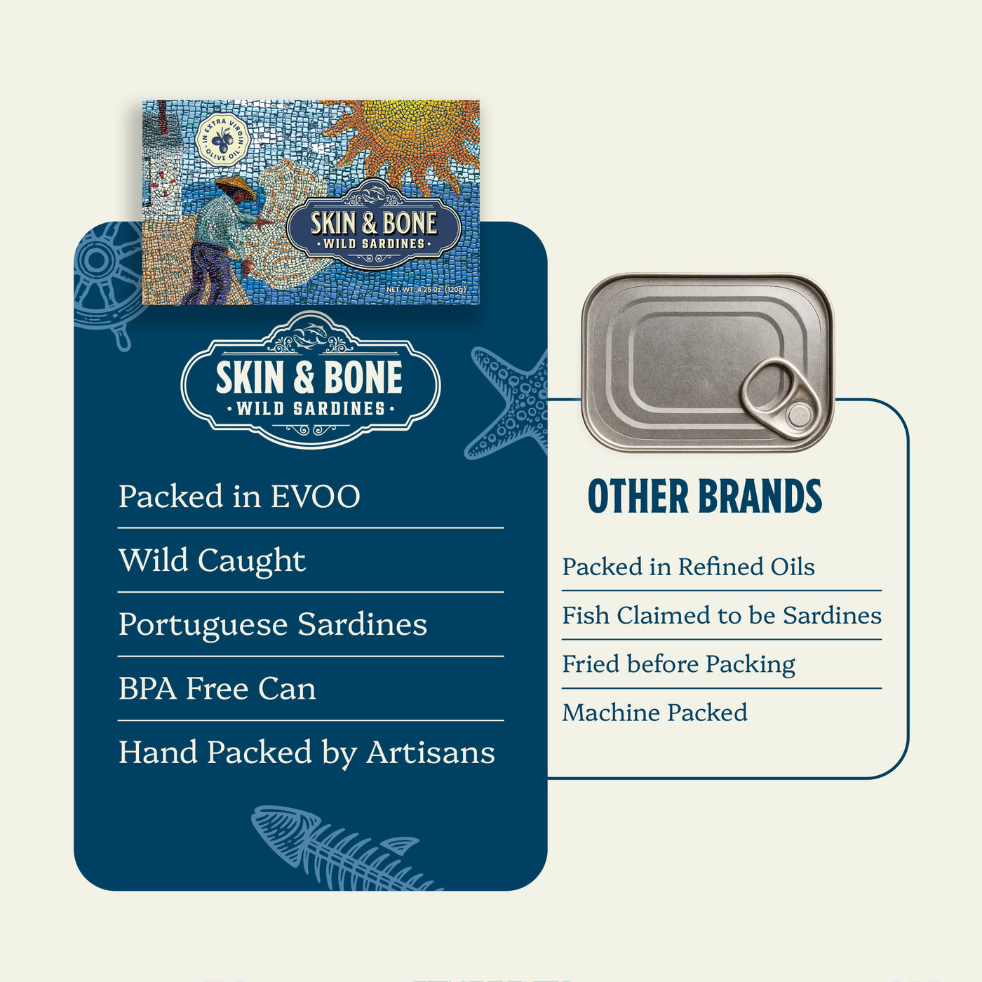 Skin And Bone Premium Wild Caught Sardines in Extra Virgin Olive Oil ...